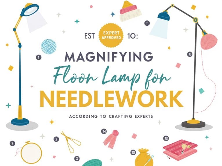 10 Best Magnifying Lamp for Painting Miniatures – One Nerdy Dad