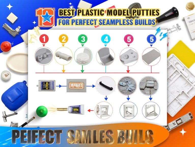 10 Best Clear Coats for Plastic Models That Deliver Professional ...